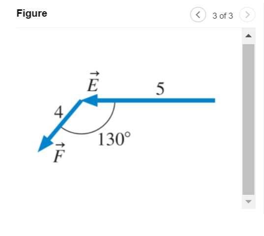 Solved Consider the three pairs of vectors in (Figure 2). | Chegg.com