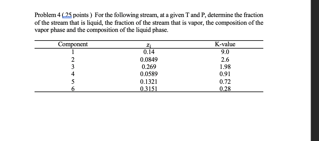 Solved Problem 4 ( 25 points) For the following stream, at a | Chegg.com