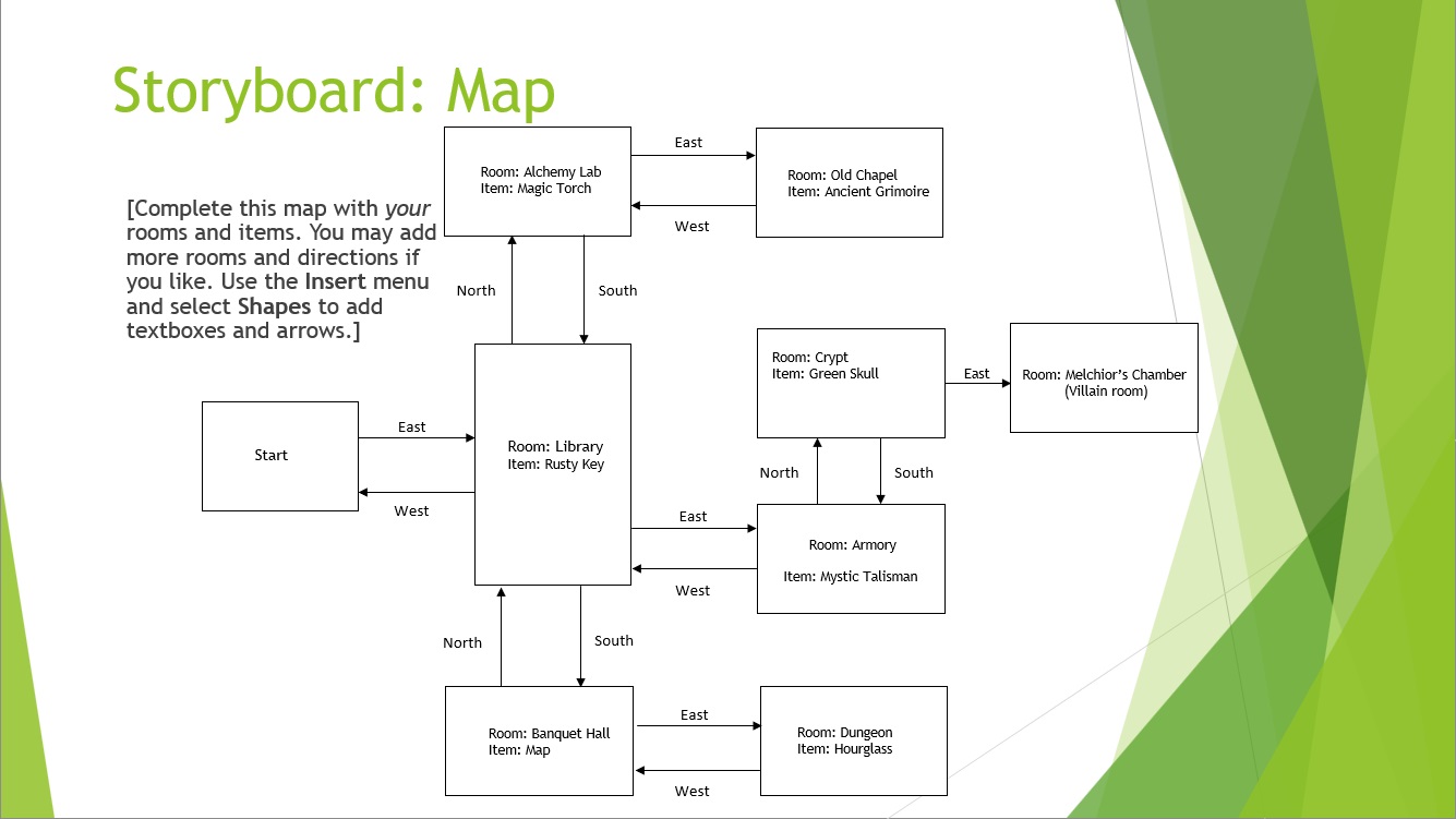 Solved Hi all! Just need some Python coding help with this | Chegg.com