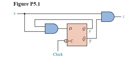 Solved Using the state diagram depicted in Fig. 5.1 what is | Chegg.com