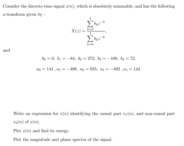 Consider the discrete-time signal x(n), which is | Chegg.com