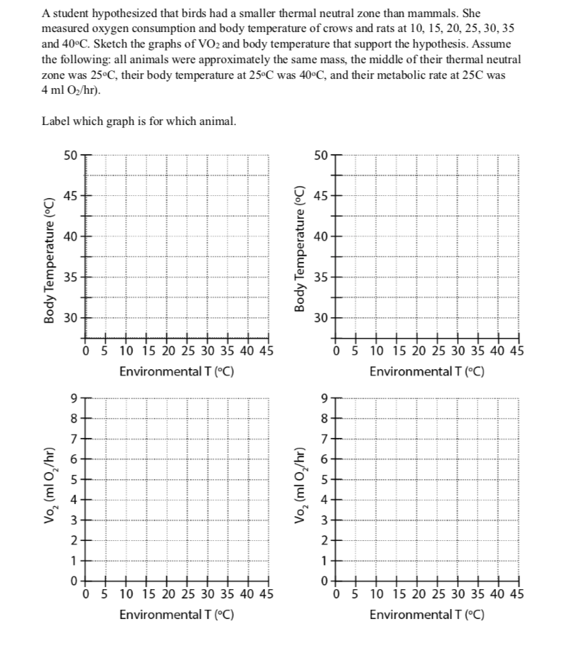 Please provide an explanation of your proposed answer | Chegg.com