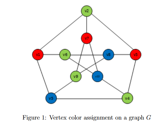 Solved can I have the java code of this algorithm Greedy | Chegg.com