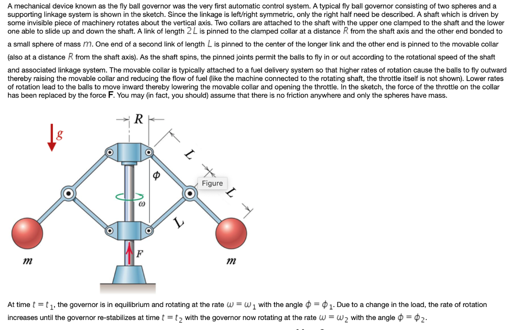 Solved A mechanical device known as the fly ball governor | Chegg.com