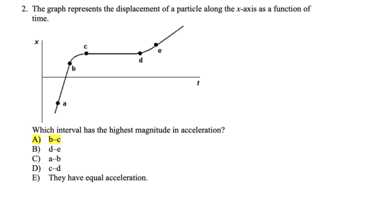Solved Why is the answer A? How you arrive to this answer? | Chegg.com