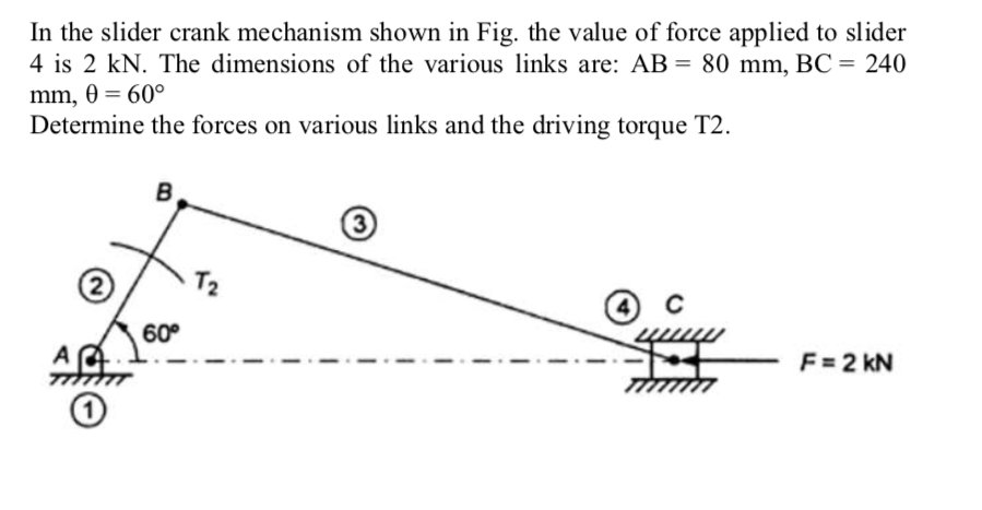 Solved In the slider crank mechanism shown in Fig. the value | Chegg.com