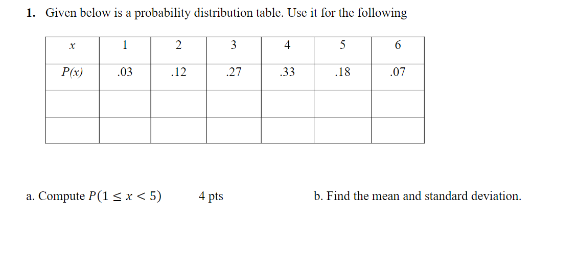 Solved 1. Given below is a probability distribution table. | Chegg.com