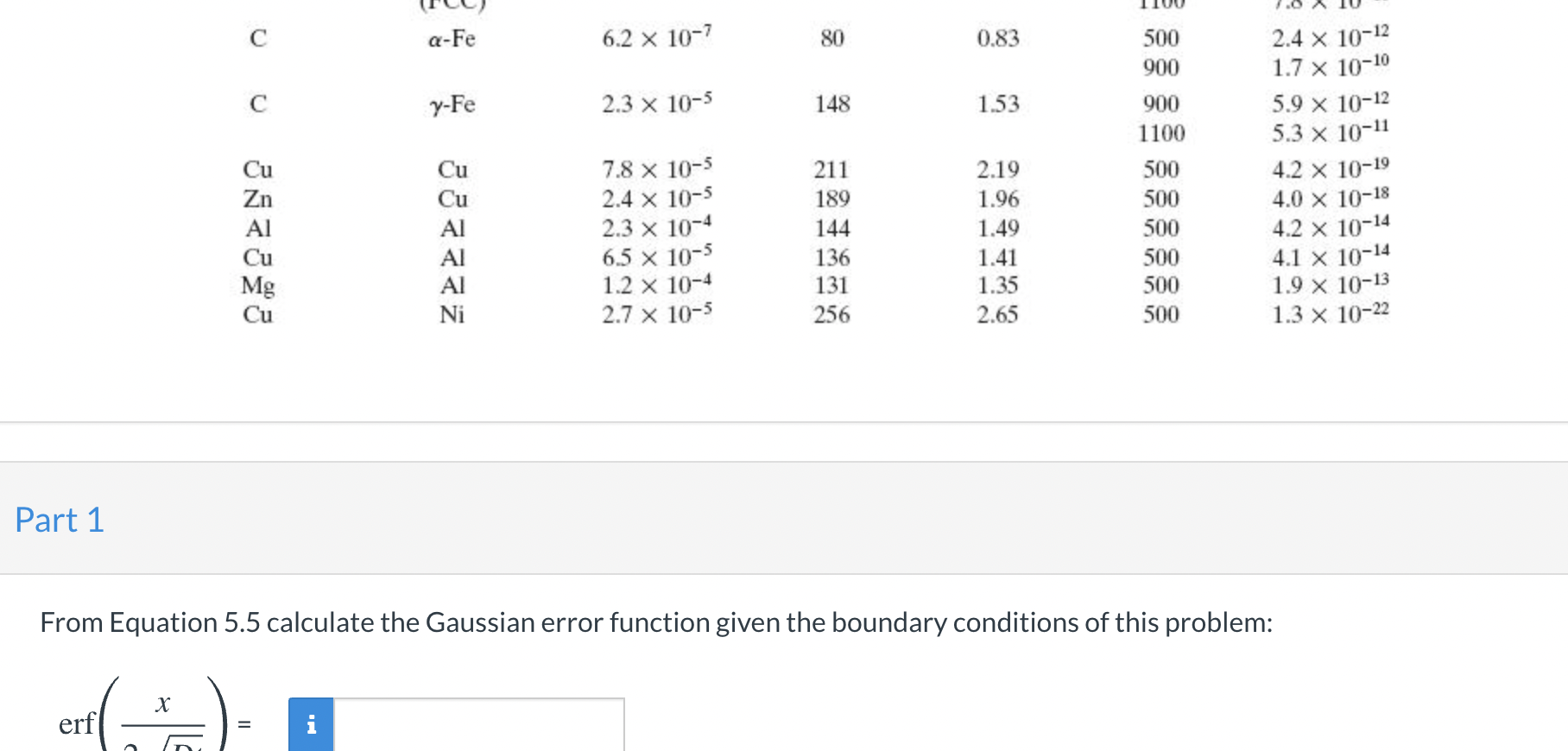 Solved х In Part 1 you determined the value of erf which, in | Chegg.com