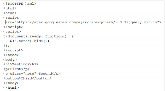 Solved Testing First