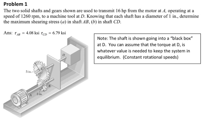 Solved Problem 1 The two solid shafts and gears shown are | Chegg.com
