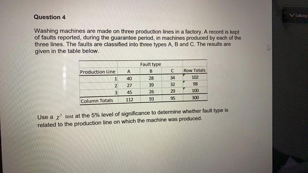 Solved Question 4 V Talking Washing machines are made on | Chegg.com