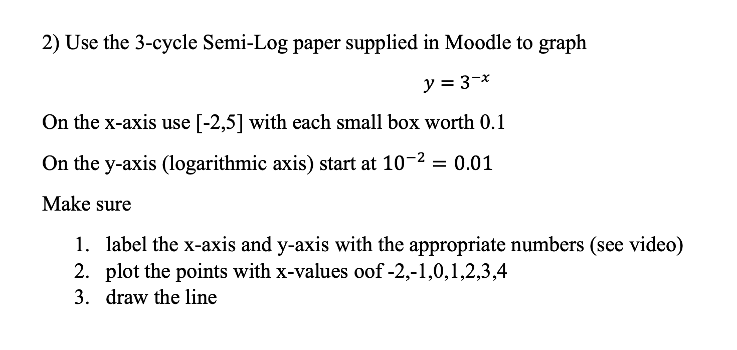 Solved 2) Use the 3-cycle Semi-Log paper supplied in Moodle | Chegg.com
