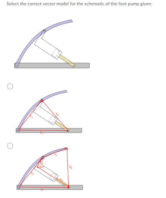 Solved Question 5 (5 points) A Schematic of the scissors | Chegg.com