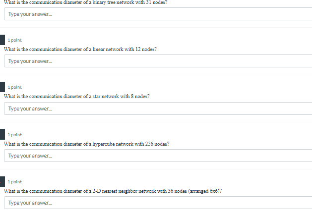 Solved Type your answer...1 ﻿pointWhat is the communication | Chegg.com