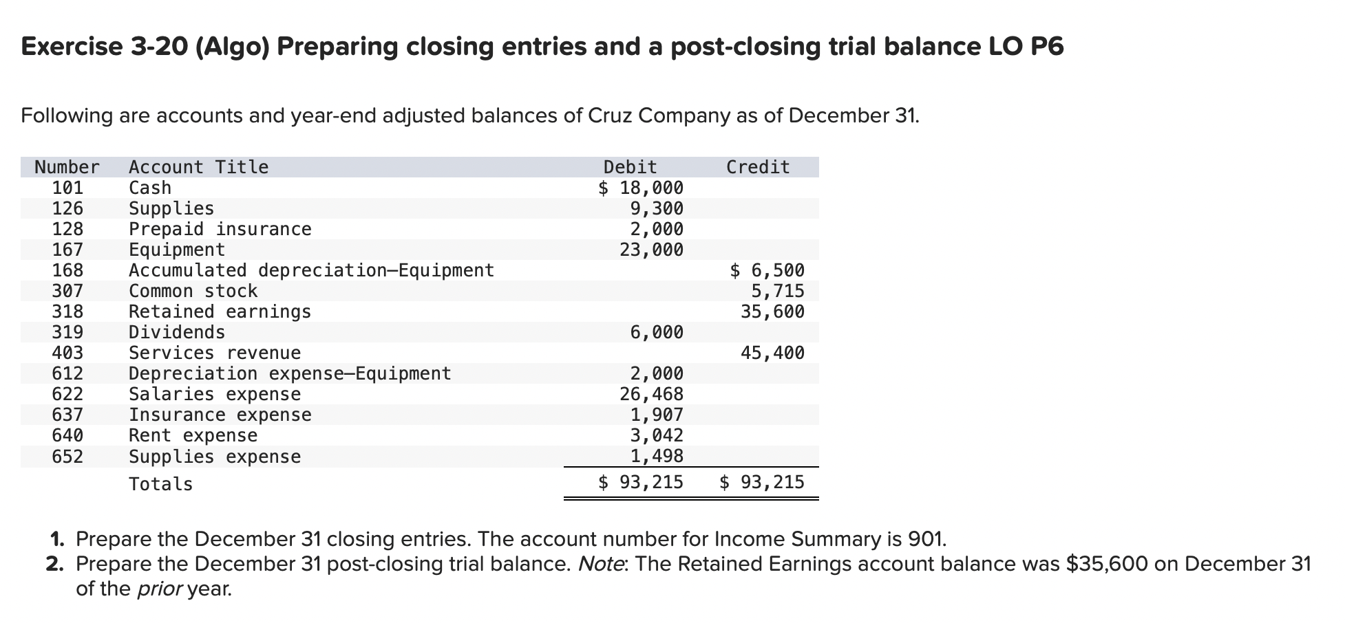 Solved Exercise 3-20 (Algo) Preparing closing entries and a | Chegg.com