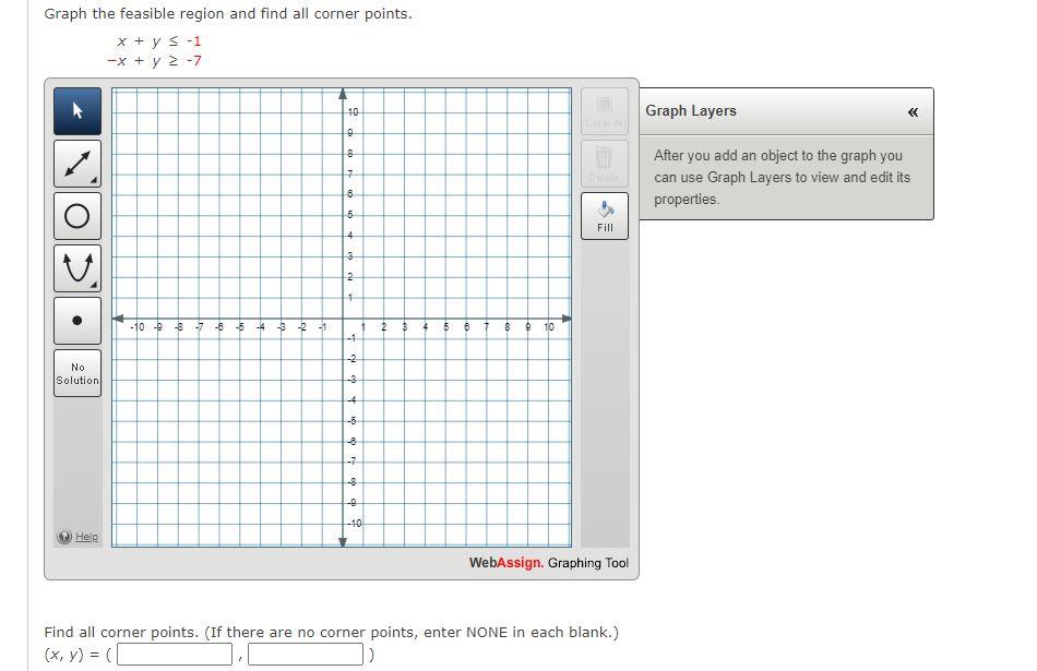 Solved Graph the feasible region and find all corner points. | Chegg.com