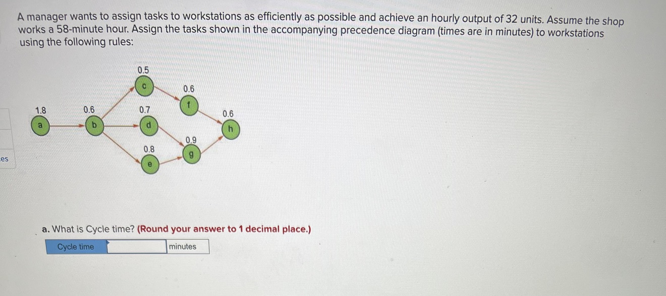 Solved A manager wants to assign tasks to workstations as | Chegg.com