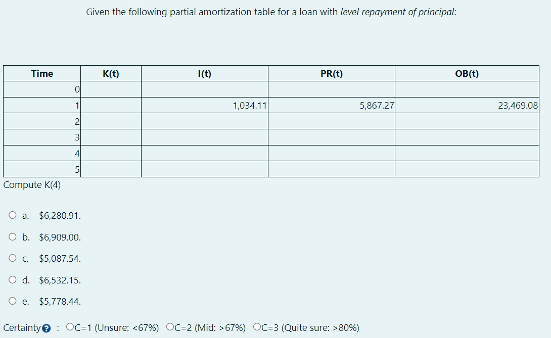 Given the following partial amortization table for a | Chegg.com