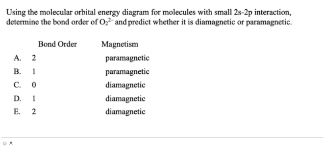 Solved Using the molecular orbital energy diagram for | Chegg.com