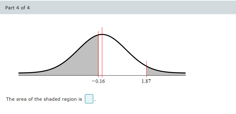 Solved Find each of the shaded areas under the standard | Chegg.com