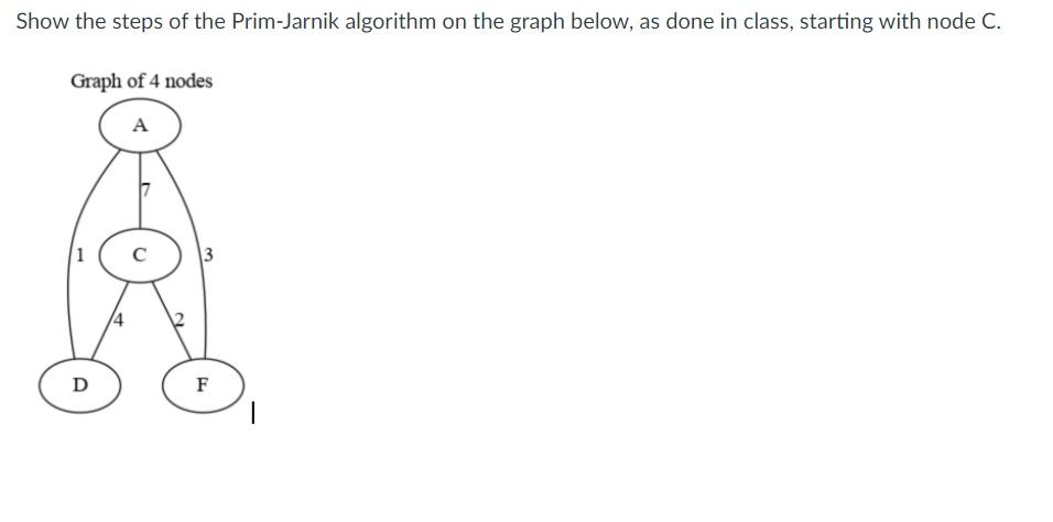 Solved Show the steps of the Prim-Jarnik algorithm on the | Chegg.com