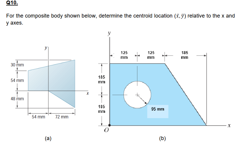 Q10.For the composite body shown below, determine the | Chegg.com