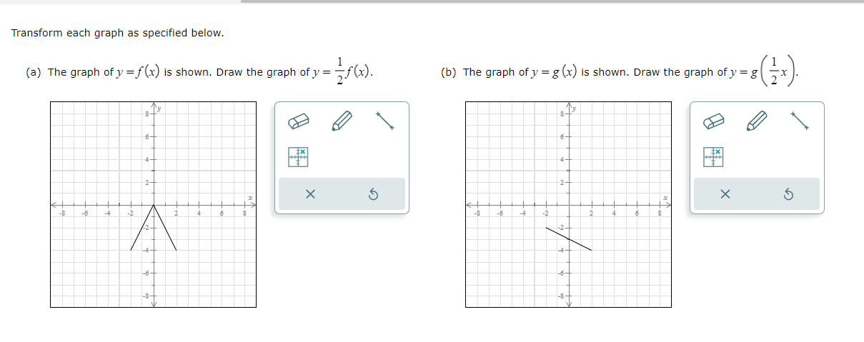 Solved Transform each graph as specified below. (a) The | Chegg.com