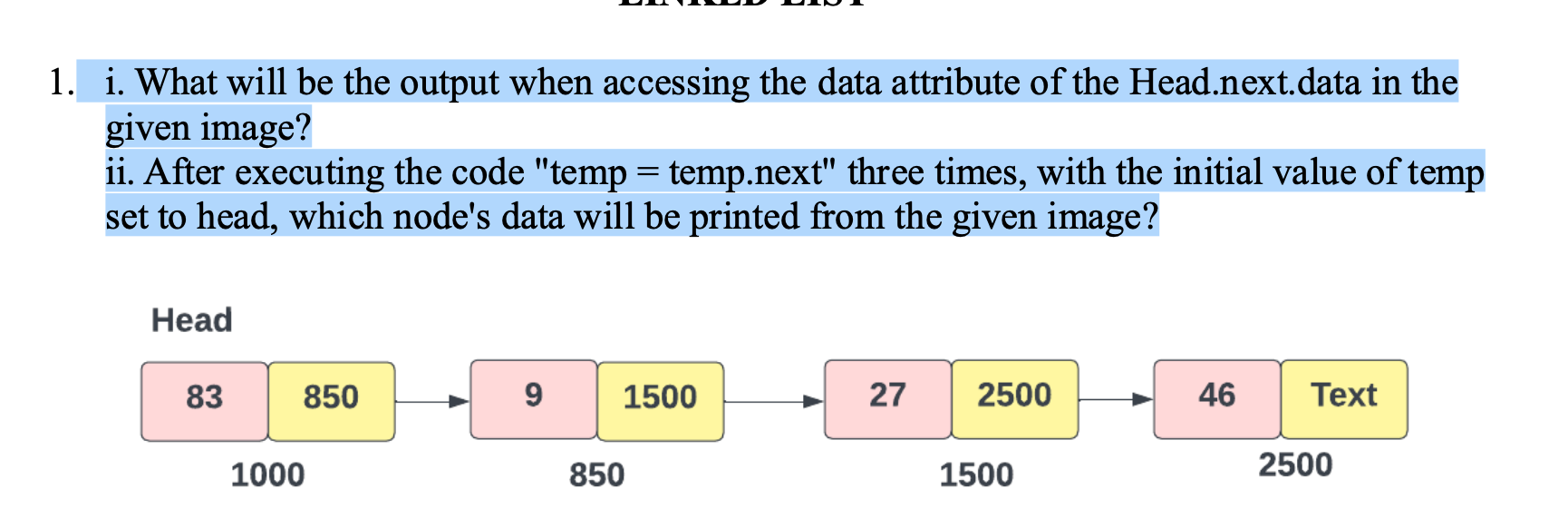 Solved 1. i. What will be the output when accessing the data | Chegg.com