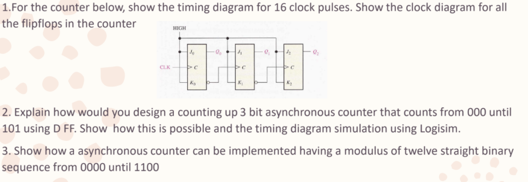 Solved 1.For the counter below, show the timing diagram for | Chegg.com