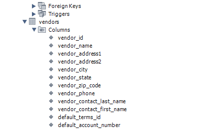 MySQL: Partial Script: -- Partial script for the | Chegg.com