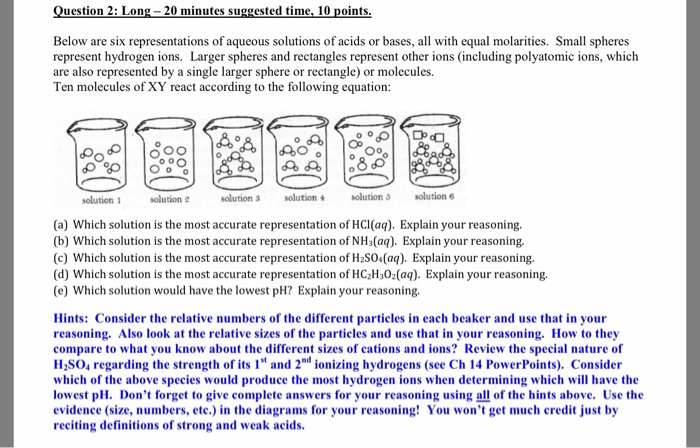 Solved Below are six representations of aqueous solutions of | Chegg.com
