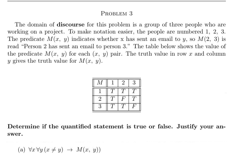 Solved Use De Morgan's law for quantified statements and the | Chegg.com
