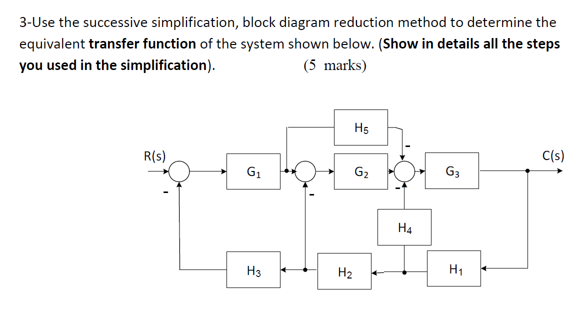 Solved 3-Use the successive simplification, block diagram | Chegg.com