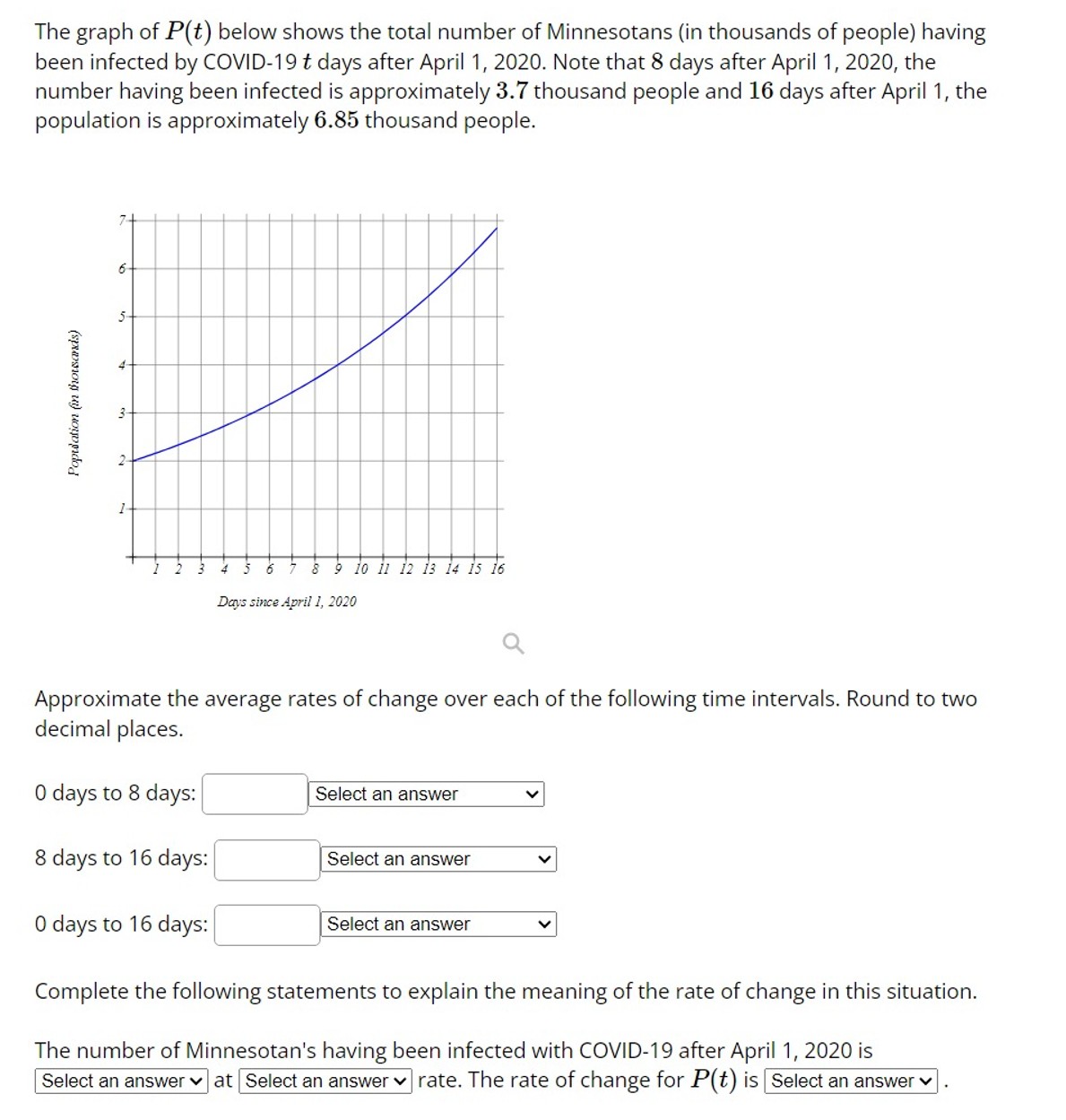 Solved The graph of P(t) below shows the total number of | Chegg.com