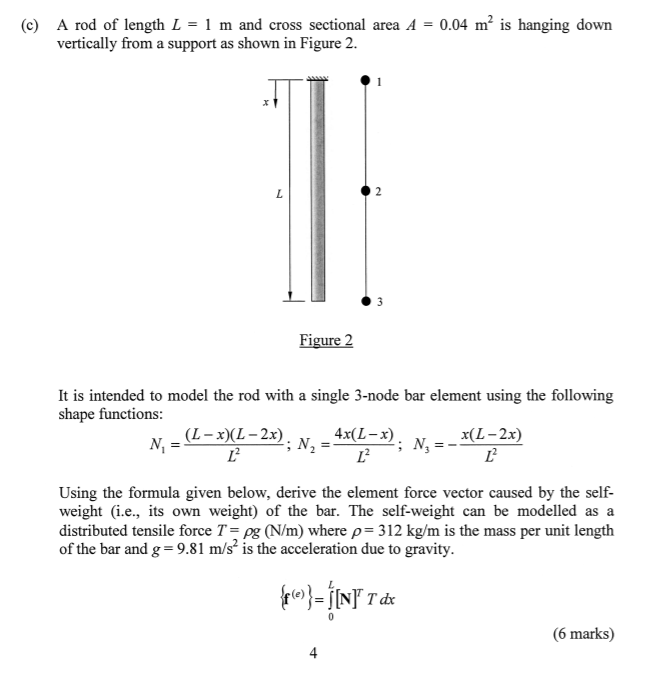 Solved (c) A rod of length L = 1 m and cross sectional area | Chegg.com