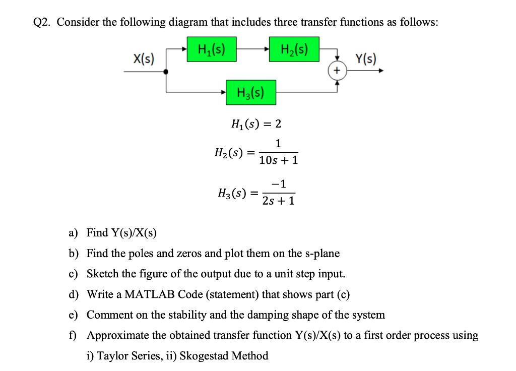 Solved 2. Consider the following diagram that includes three | Chegg.com