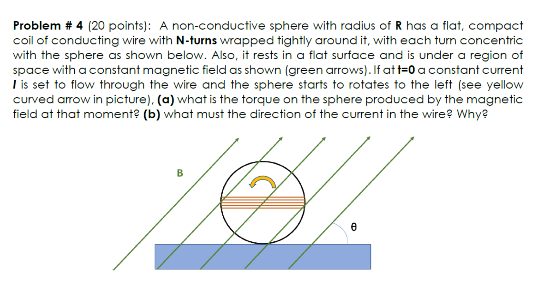 Solved Problem # 4 (20 points): A non-conductive sphere with | Chegg.com