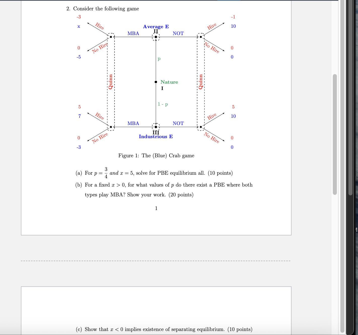 [Solved]: Consider the following game Figure 1: The (Blue) C
