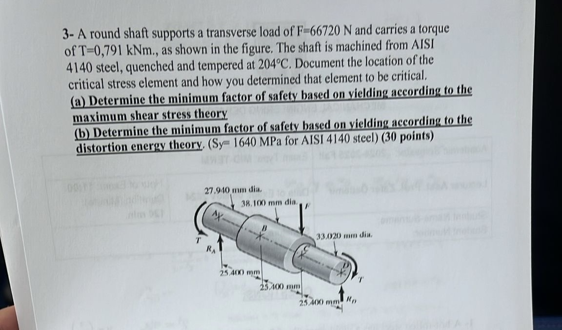 Solved 3- ﻿A round shaft supports a transverse load | Chegg.com
