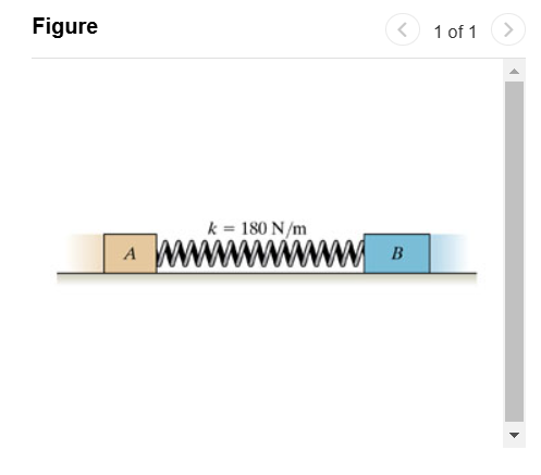 Solved Part ABlocks \( ﻿A \) ﻿and \( ﻿B \) ﻿have masses of | Chegg.com