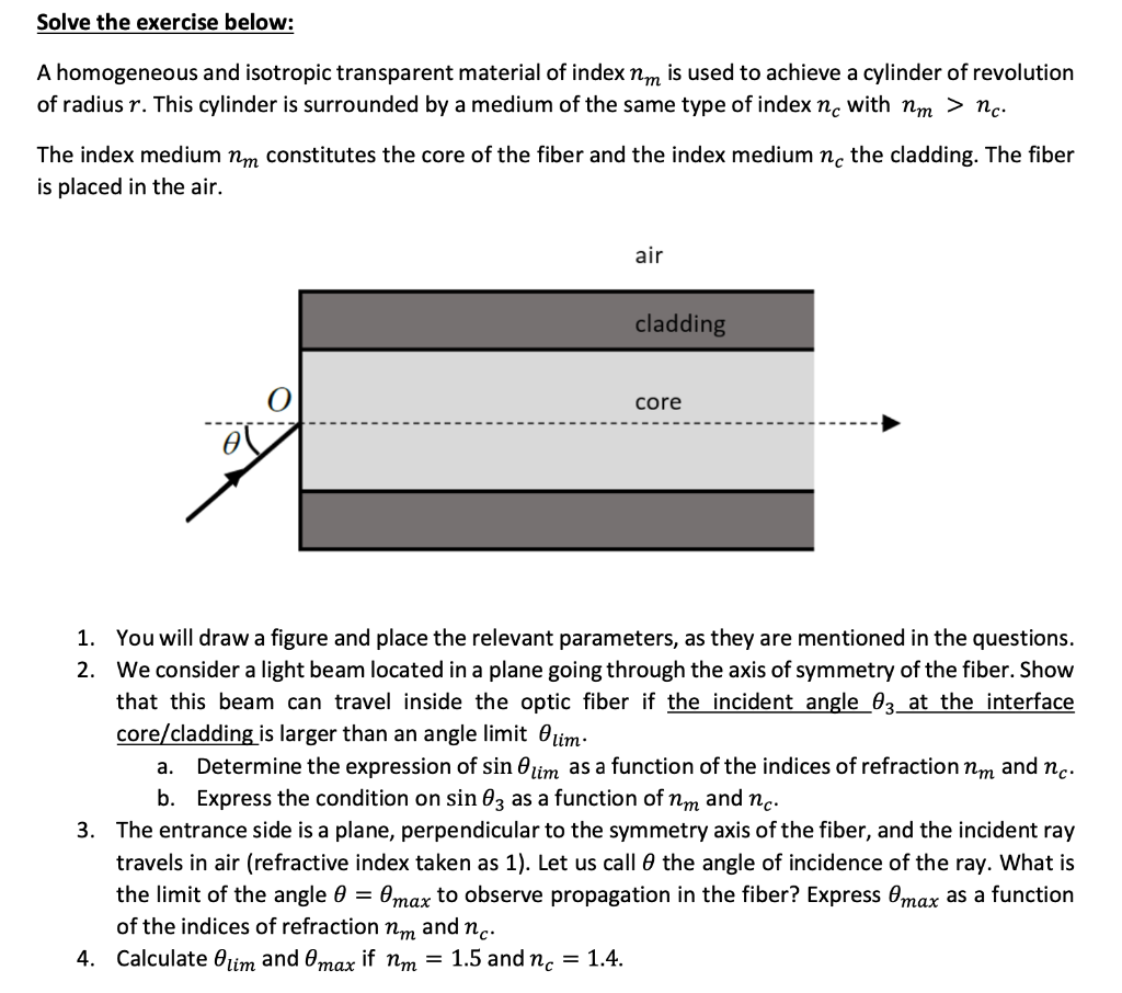 Solved Solve the exercise below: A homogeneous and isotropic | Chegg.com