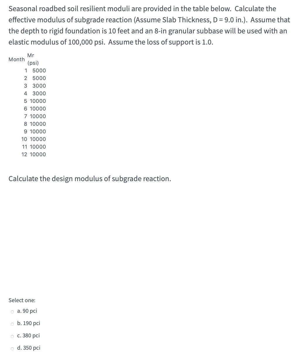Seasonal roadbed soil resilient moduli are provided | Chegg.com