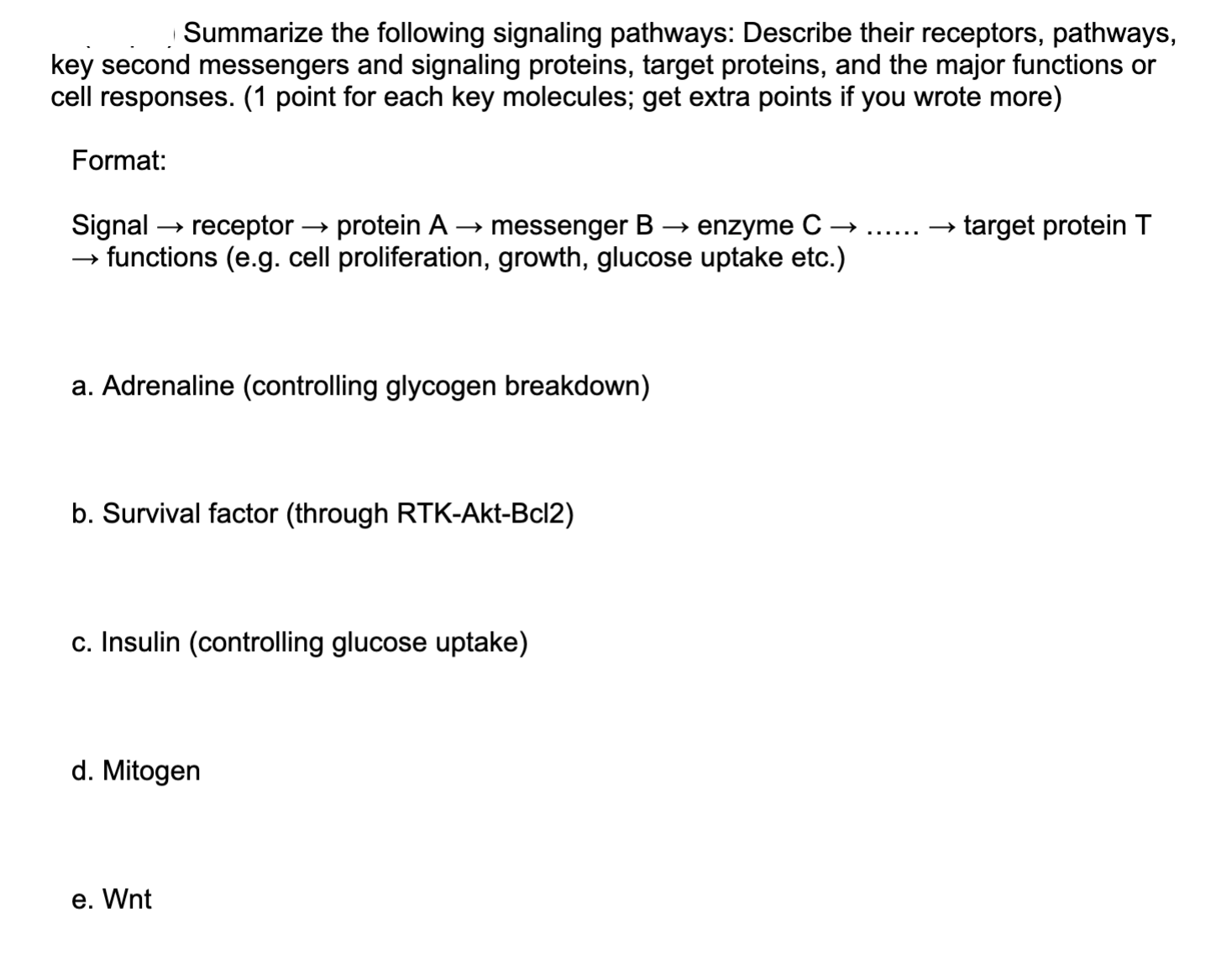 Solved Summarize the following signaling pathways: Describe | Chegg.com