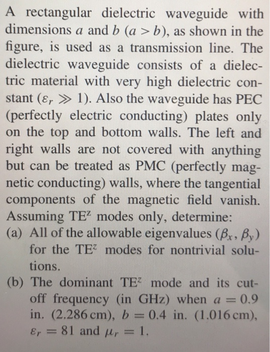 A rectangular dielectric waveguide with dimensions a | Chegg.com