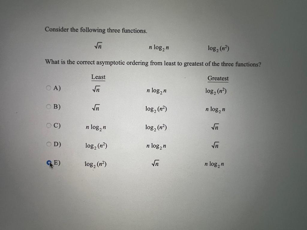 Solved Consider the following three functions. Vi n log2n | Chegg.com