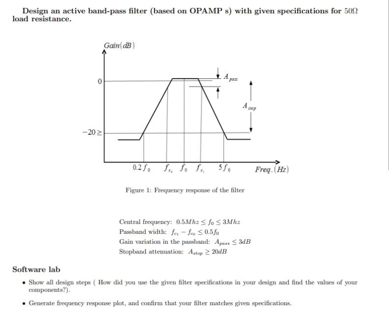 Design an active band-pass filter (based on OPAMP s) | Chegg.com