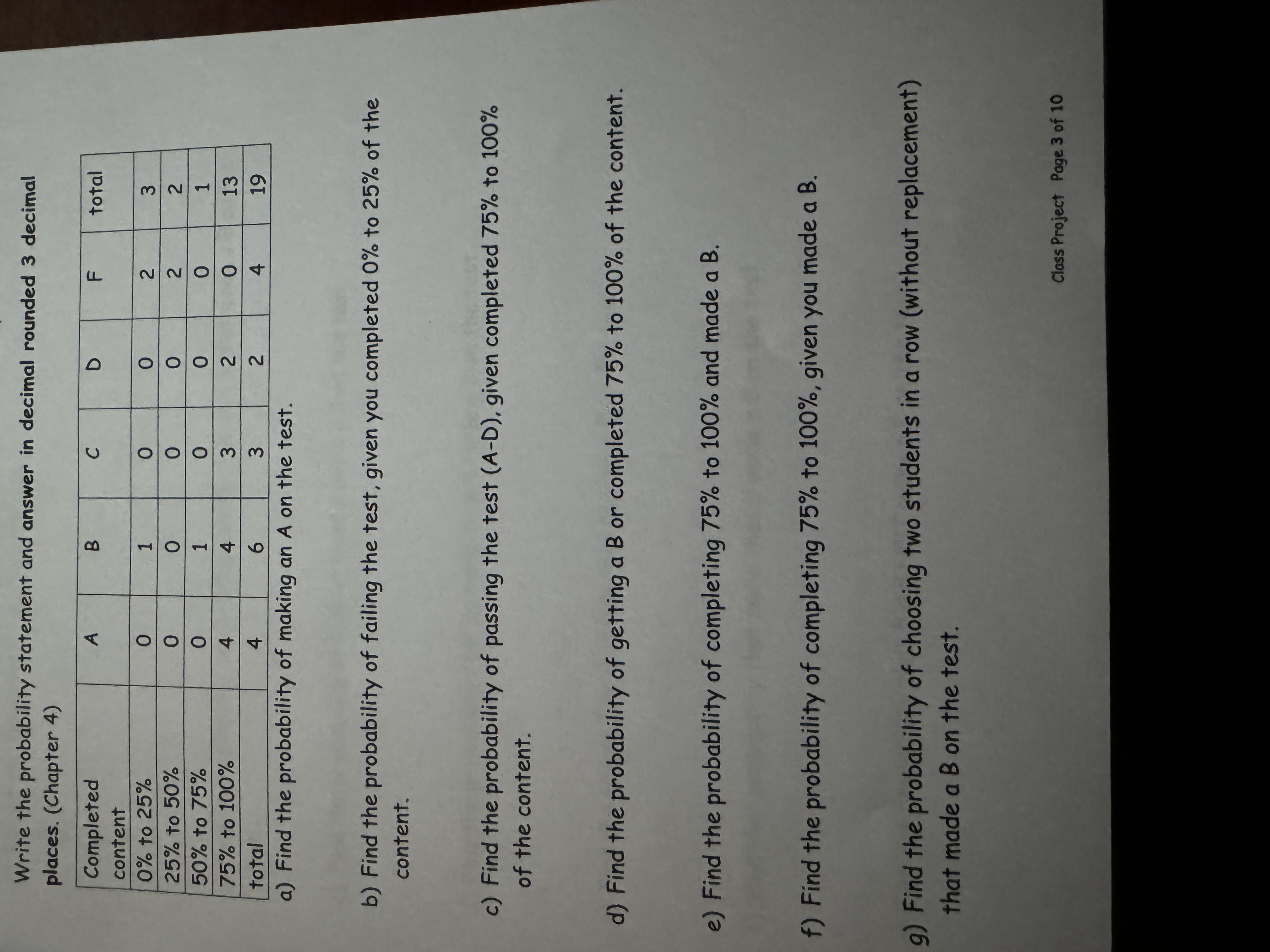 Solved Write the probability statement and answer in decimal | Chegg.com