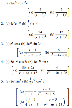 Solved Exercise 232 Further problems on Laplace transforms | Chegg.com