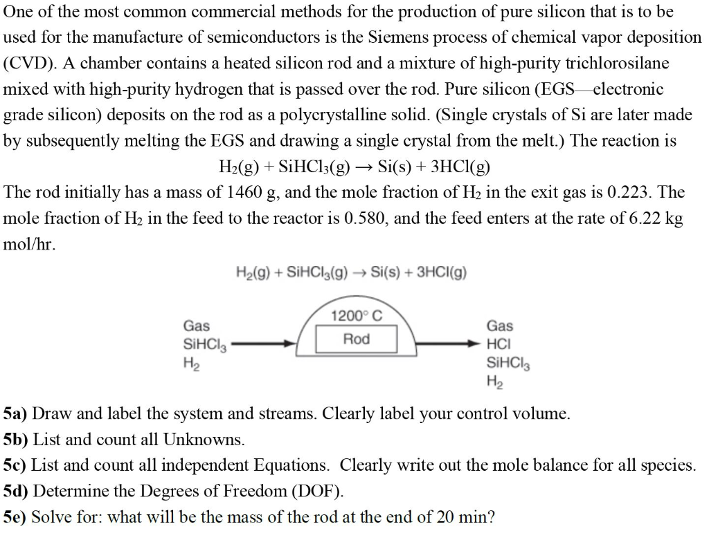 One of the most common commercial methods for the | Chegg.com