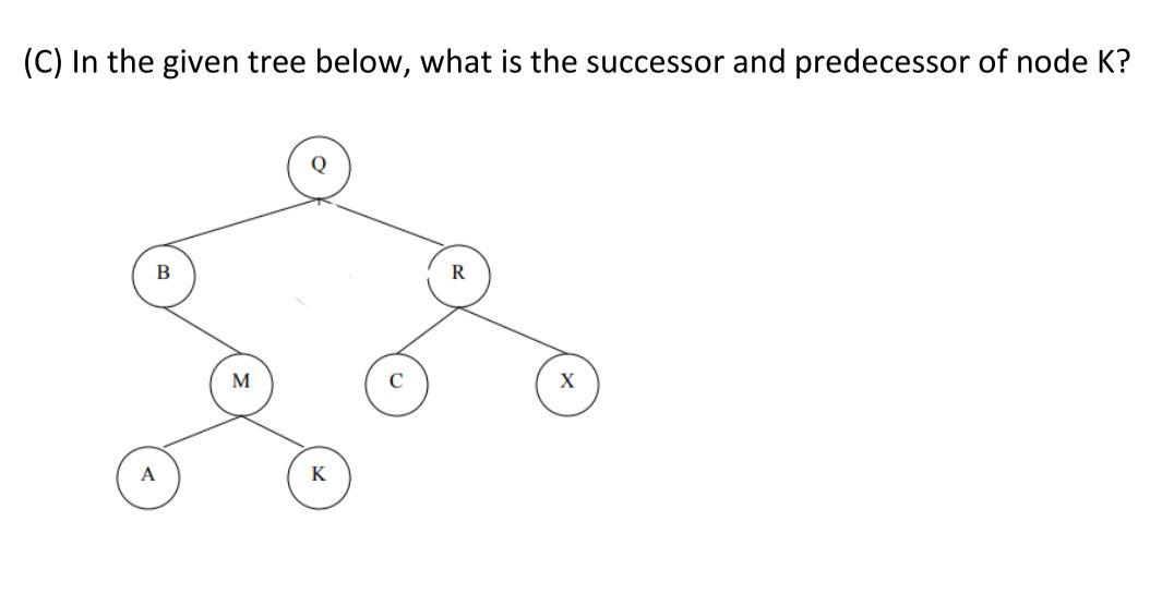 Solved In the given tree below, what is the successor and | Chegg.com